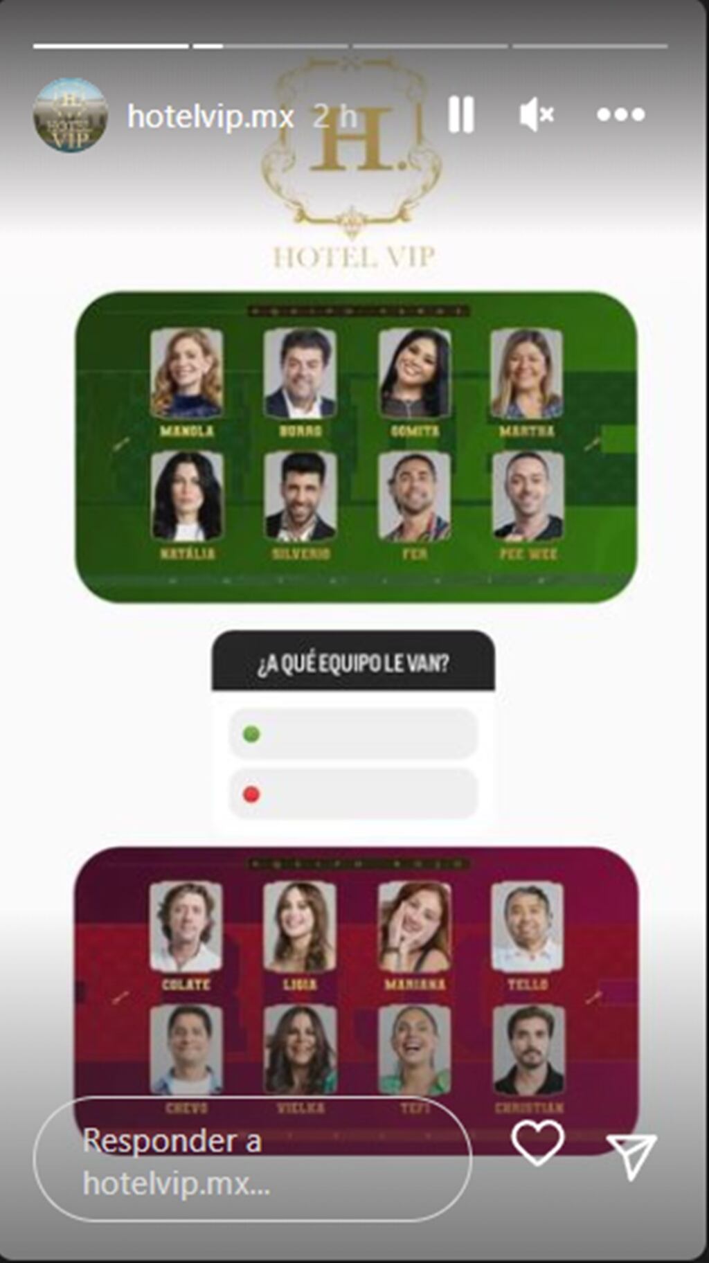 Hotel VIP: Cómo quedaron los equipos y qué hará cada uno